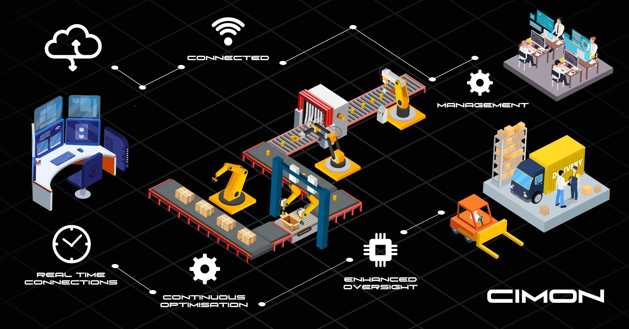 The Role Of Industrial Pcs Ipcs In Todays Smart Factories